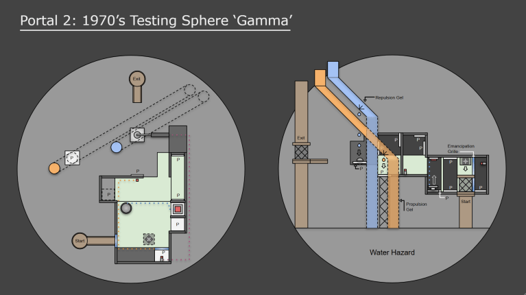 Sphere Gamma – Gerrit Pottmeyer